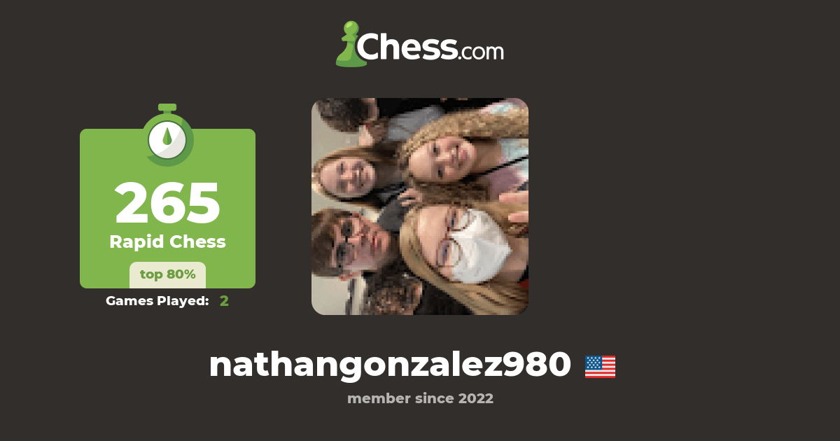 Nathan Gonzalez (nathangonzalez980) - Chess Profile - Chess.com