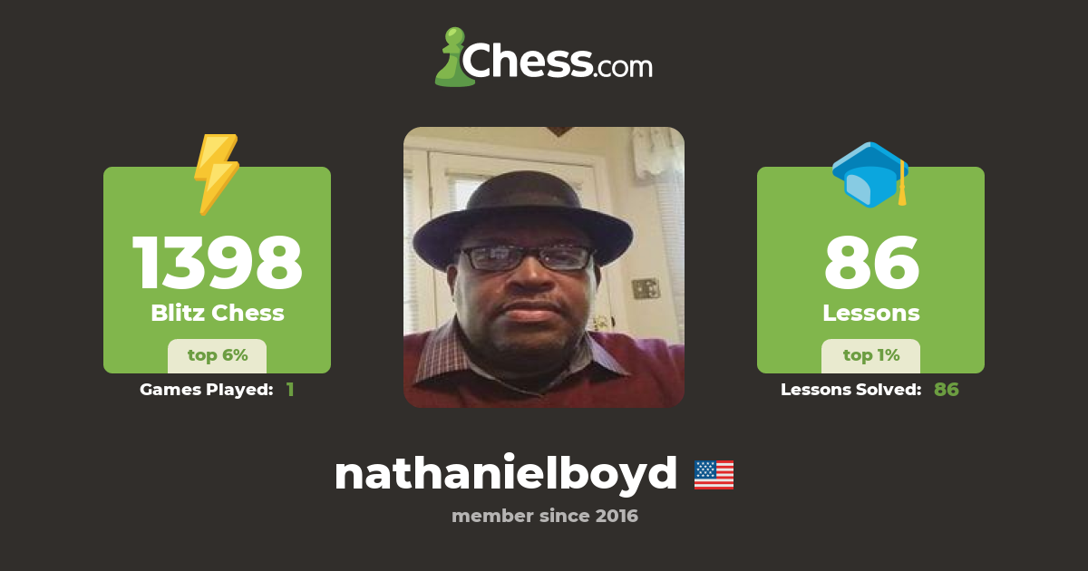 Nathaniel Boyd (nathanielboyd) - Chess Profile - Chess.com