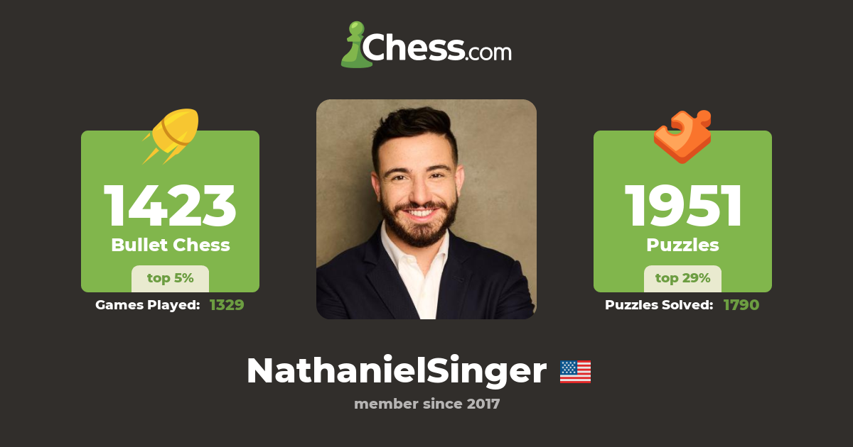 Nate Singer (NathanielSinger) - Chess Profile - Chess.com
