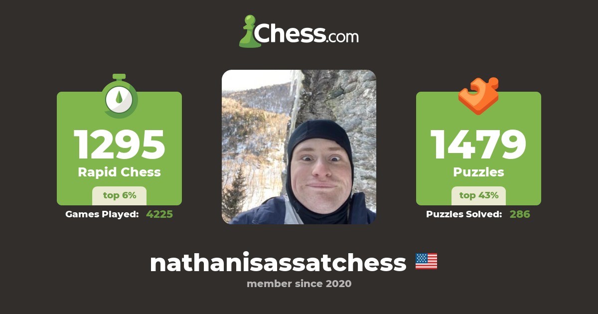 Barnet Cohen (nathanisassatchess) - Chess Profile - Chess.com
