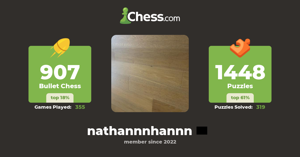 Nathan Han (nathannnhannn) - Chess Profile - Chess.com