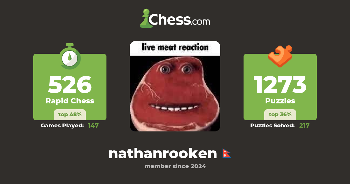 nathanrooken - Chess Profile - Chess.com