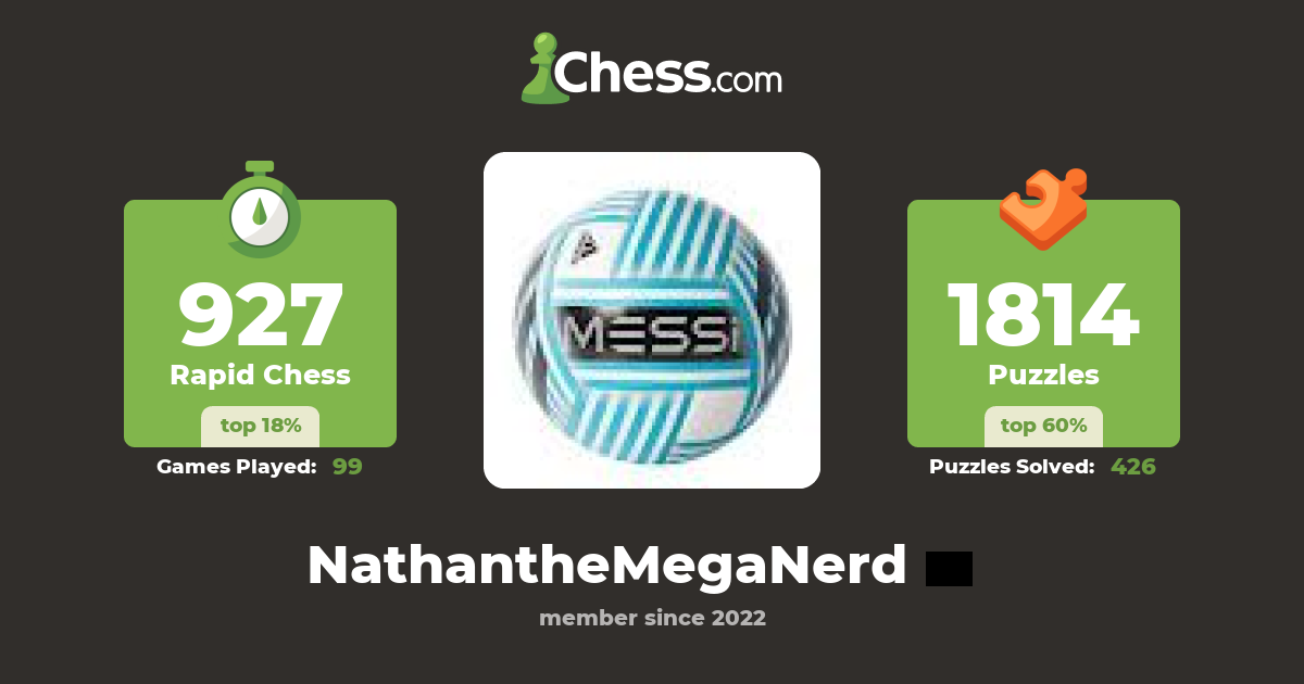 Nathan the MEGA NERD (NathantheMegaNerd) - Chess Profile - Chess.com