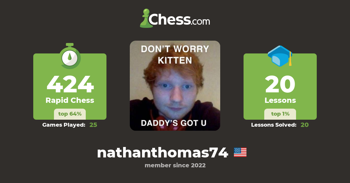 Nathan Thomas (nathanthomas74) - Chess Profile - Chess.com