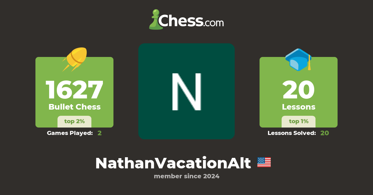 Nathan Notgonnatellu (NathanVacationAlt) - Chess Profile - Chess.com