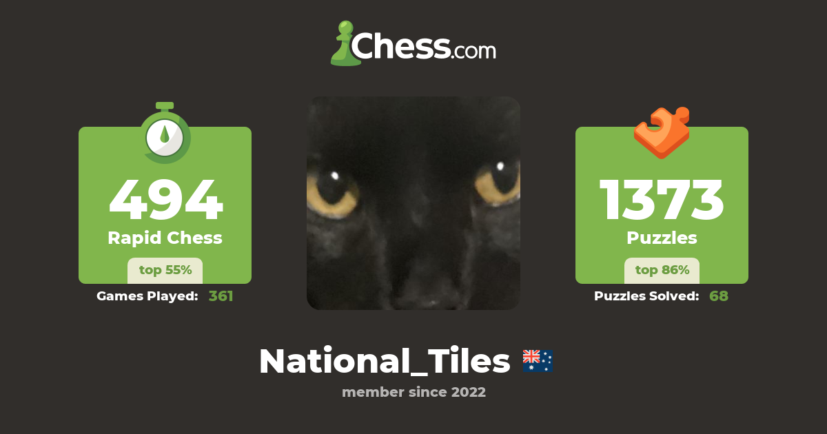 National_Tiles - Chess Profile - Chess.com