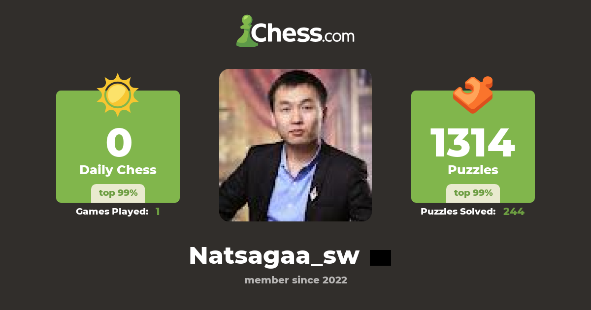 Нацагдорж Цагаанцоож (Natsagaa_sw) - Chess Profile - Chess.com