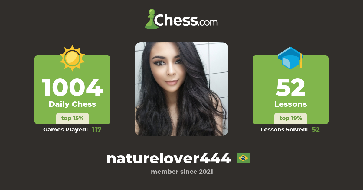 naturelover444 - Chess Profile - Chess.com