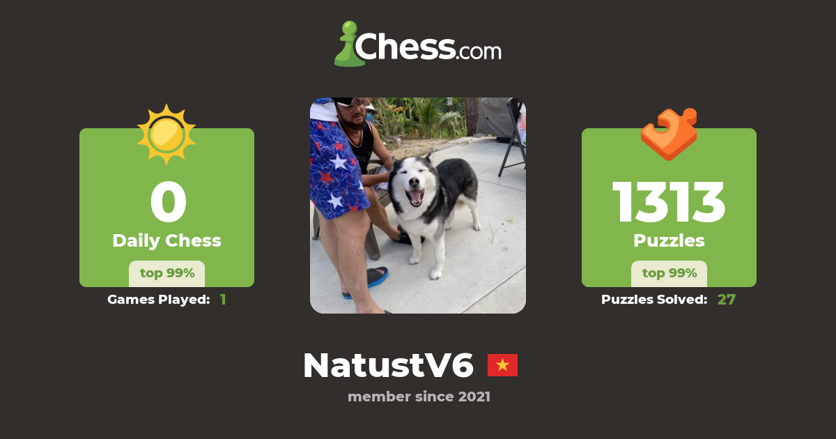 Scott Huynh (NatustV6) - Chess Profile - Chess.com