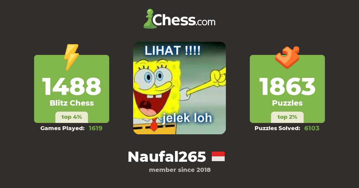 naufal (Naufal265) - Chess Profile - Chess.com