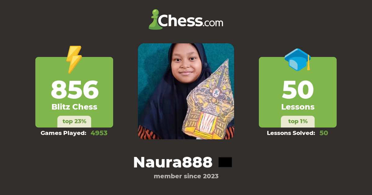 Pecinta Burung 221 (Naura888) - Chess Profile - Chess.com