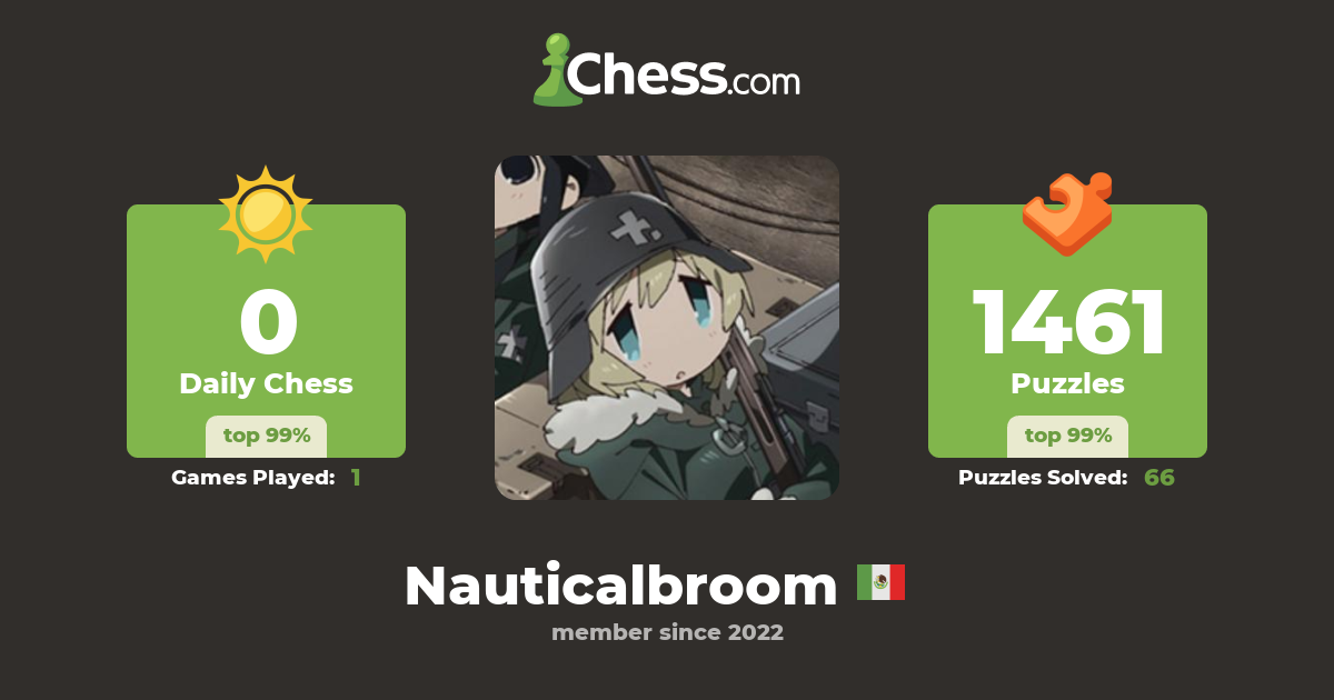 Derek Azael Gómez Santana (Nauticalbroom) - Chess Profile - Chess.com