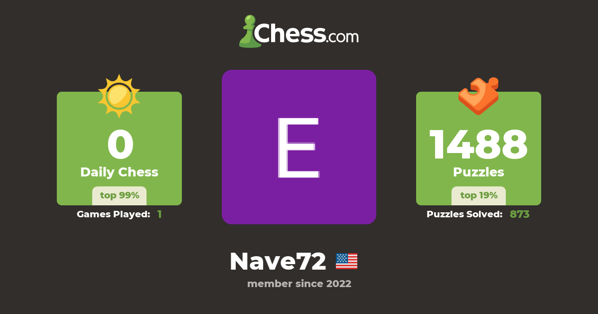 Evan Leek (Nave72) - Chess Profile - Chess.com