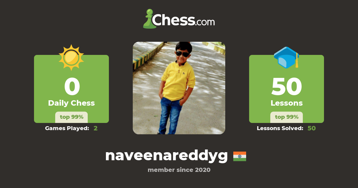 Sricharan Reddy G (naveenareddyg) - Chess Profile - Chess.com