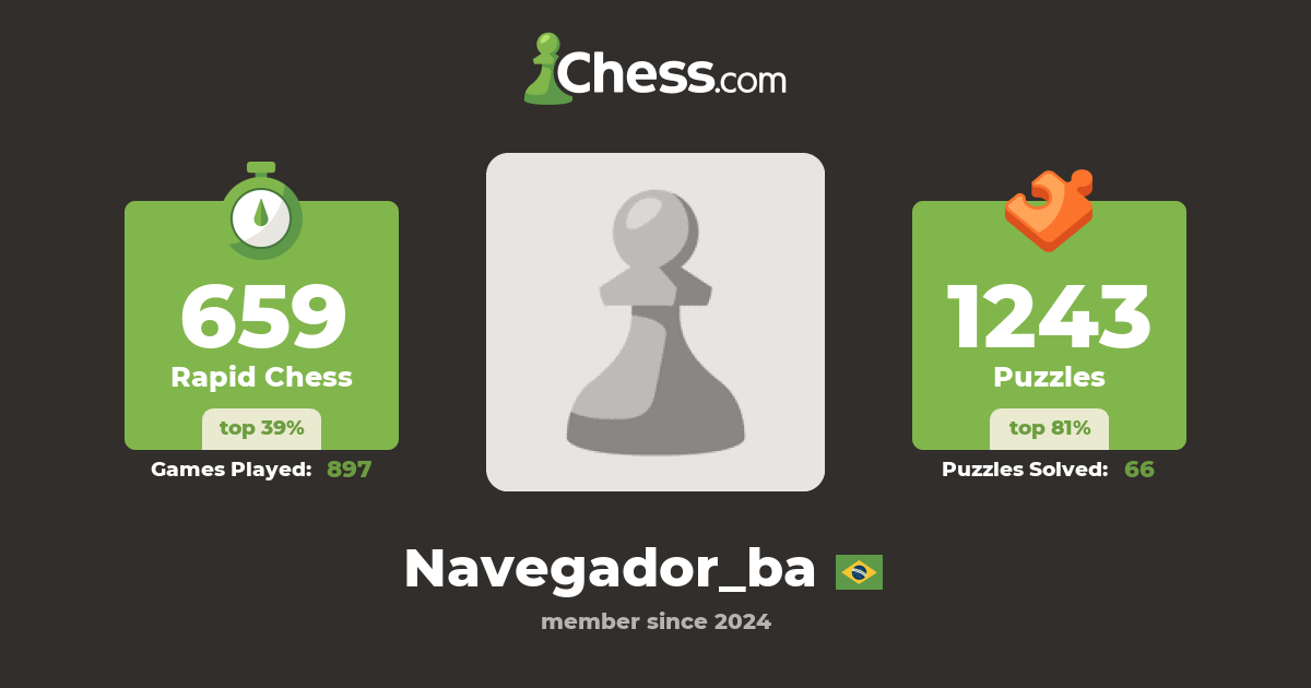 Navegador_ba - Chess Profile - Chess.com