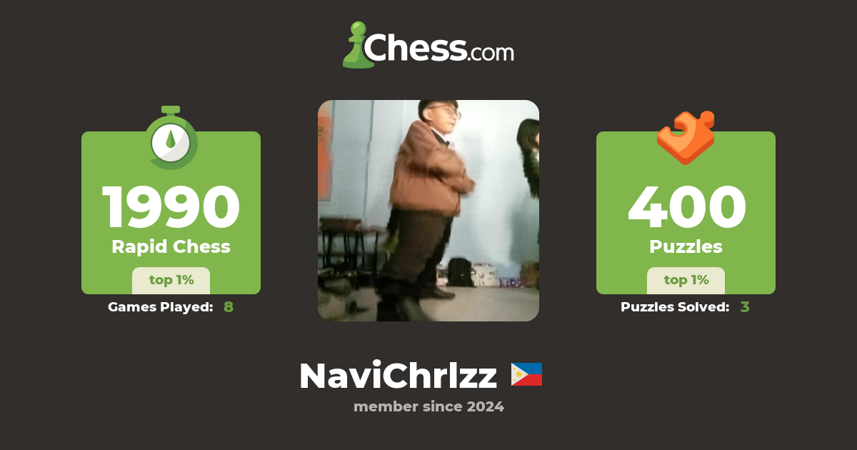 Charles Ivan Dionisio (NaviChrlzz) - Chess Profile - Chess.com