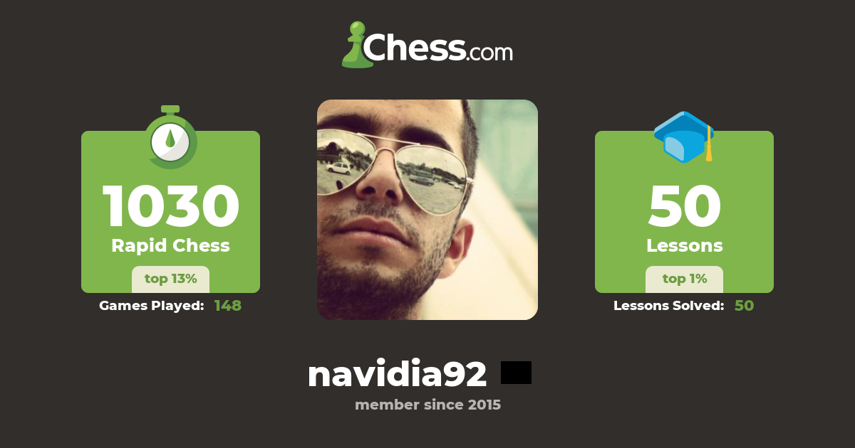 Navid Hamidi (navidia92) - Chess Profile - Chess.com