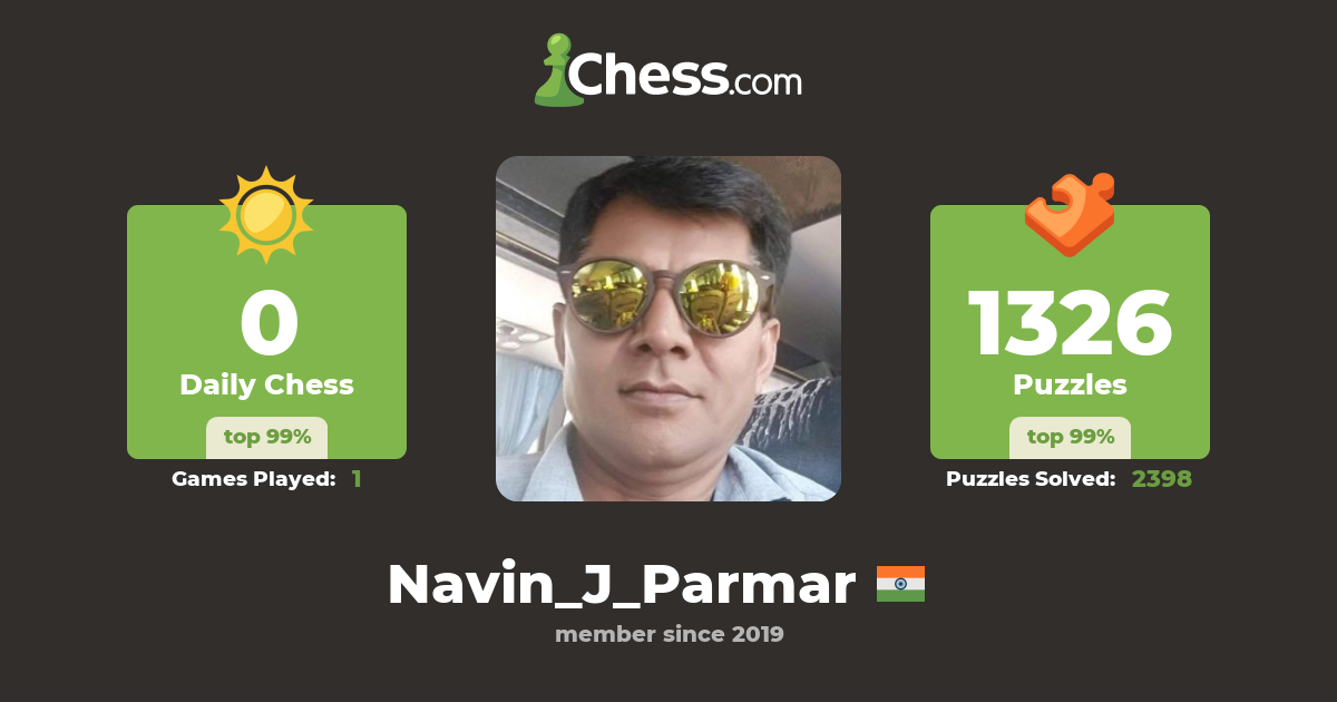 Navinkumar Parmar (Navin_J_Parmar) - Chess Profile - Chess.com