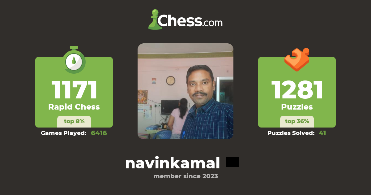 Navin (navinkamal) - Chess Profile - Chess.com