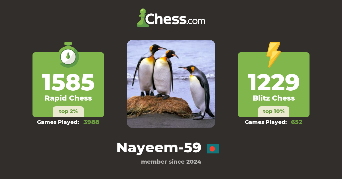 Nayeem-59 - Chess Profile - Chess.com