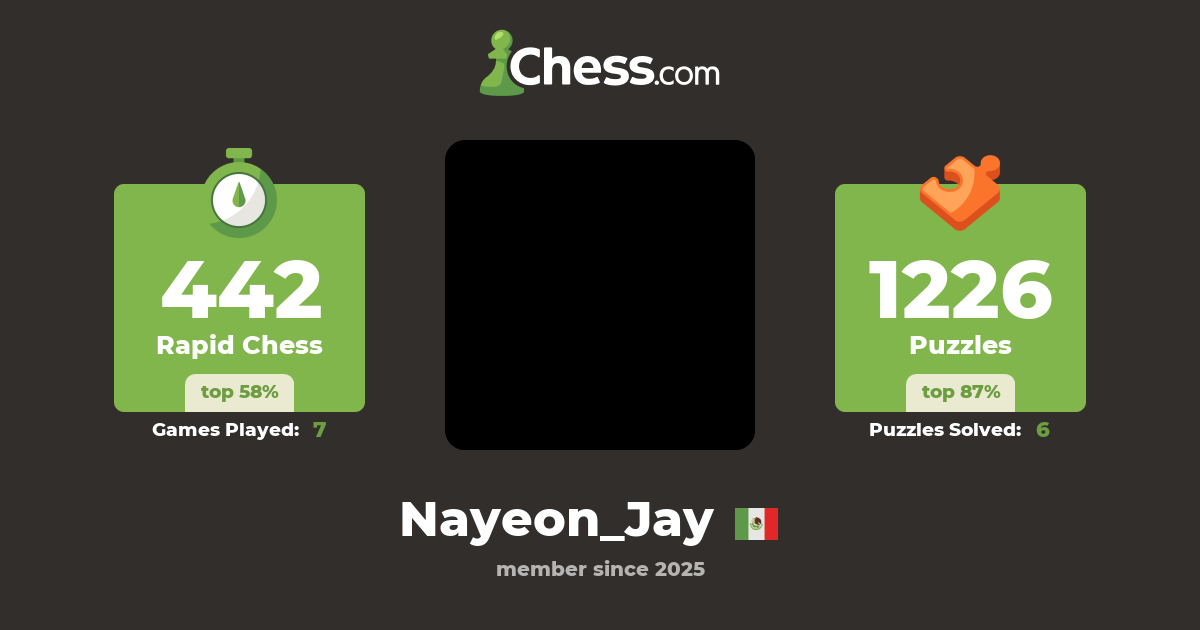 Nayeon_Jay - Chess Profile - Chess.com