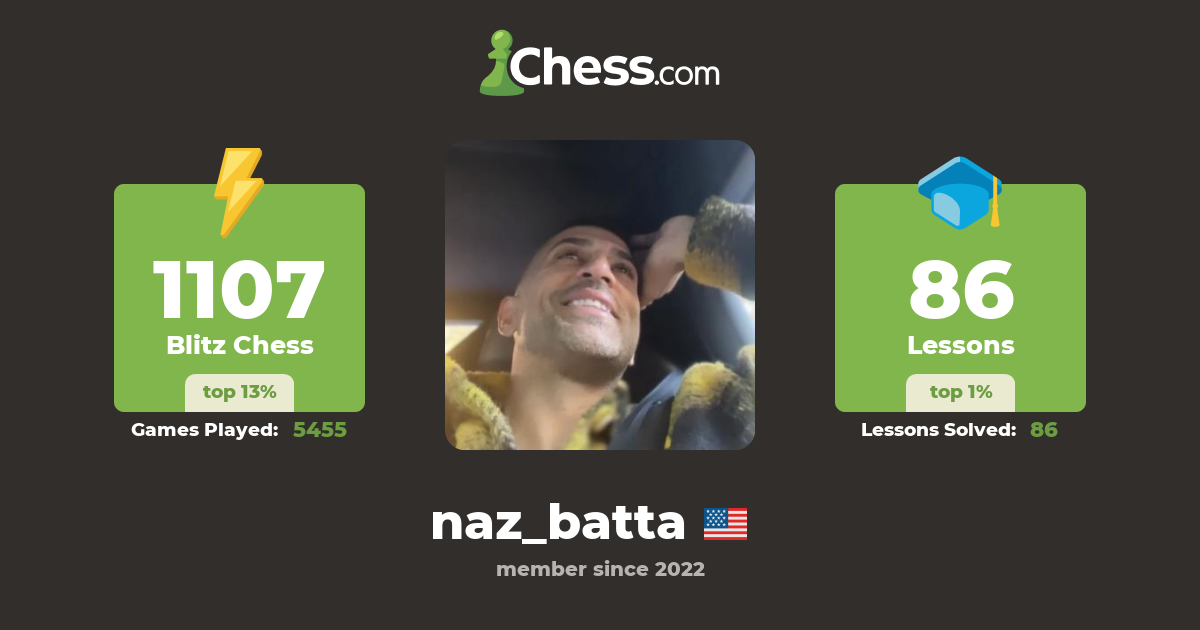 Naz Batta (naz_batta) - Chess Profile - Chess.com