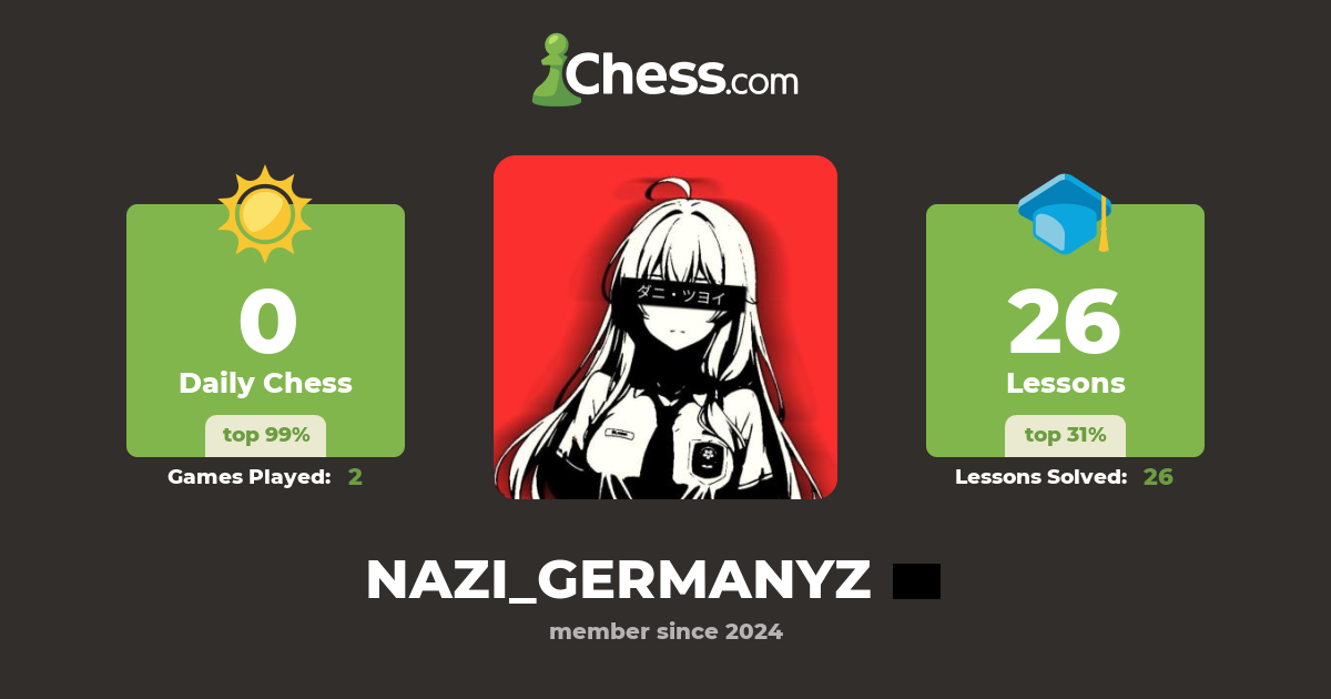 ALIF _MARKER (NAZI_GERMANYZ) - Chess Profile - Chess.com