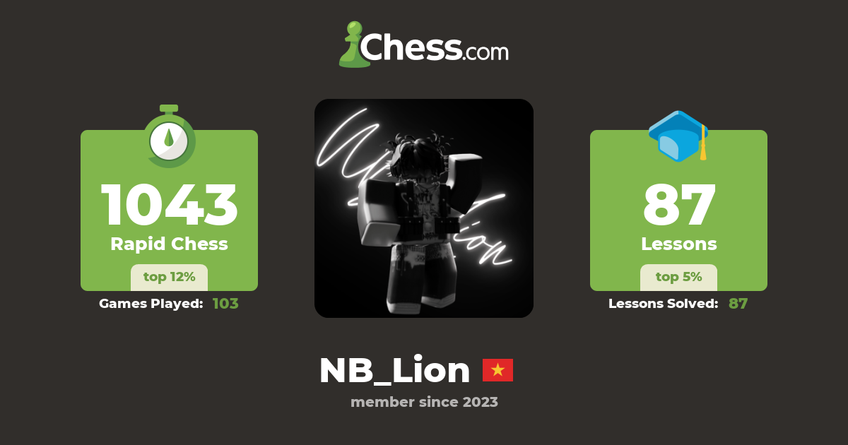 Bảo lê Baokeole (NB_Lion) - Chess Profile - Chess.com