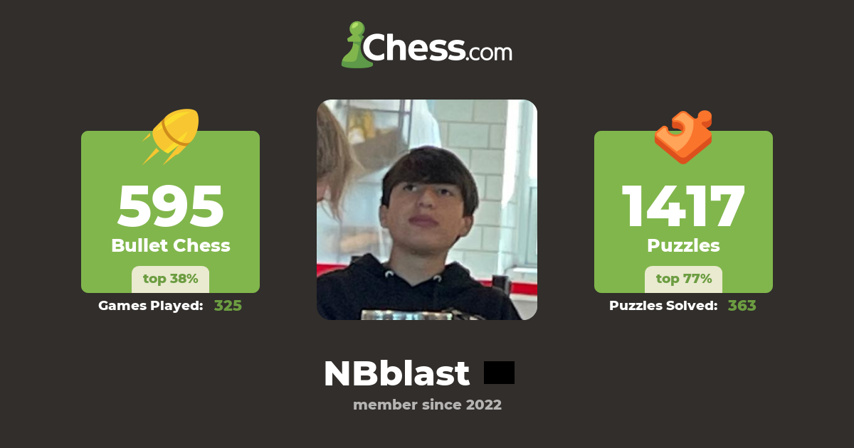 NBblast - Chess Profile - Chess.com