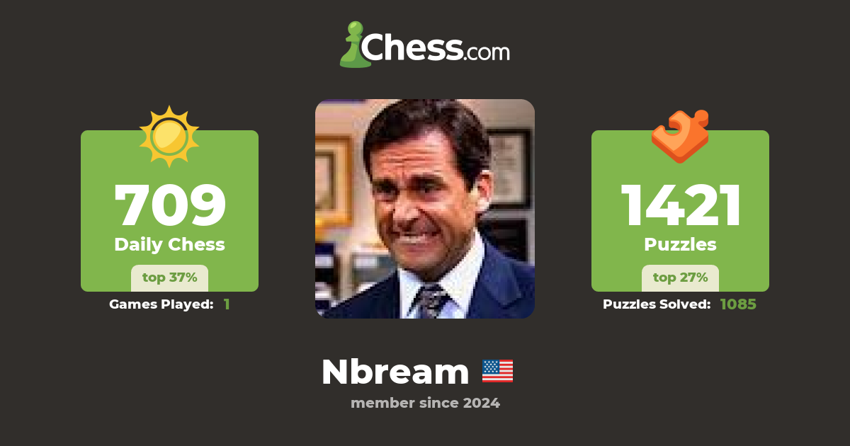 Nicholas Ream (Nbream) - Chess Profile - Chess.com