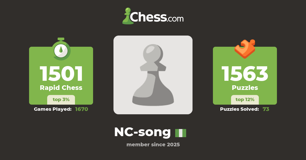 NC-song - Chess Profile - Chess.com