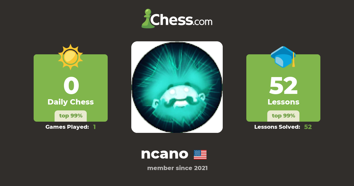 ncano (ncano) - Chess Profile - Chess.com
