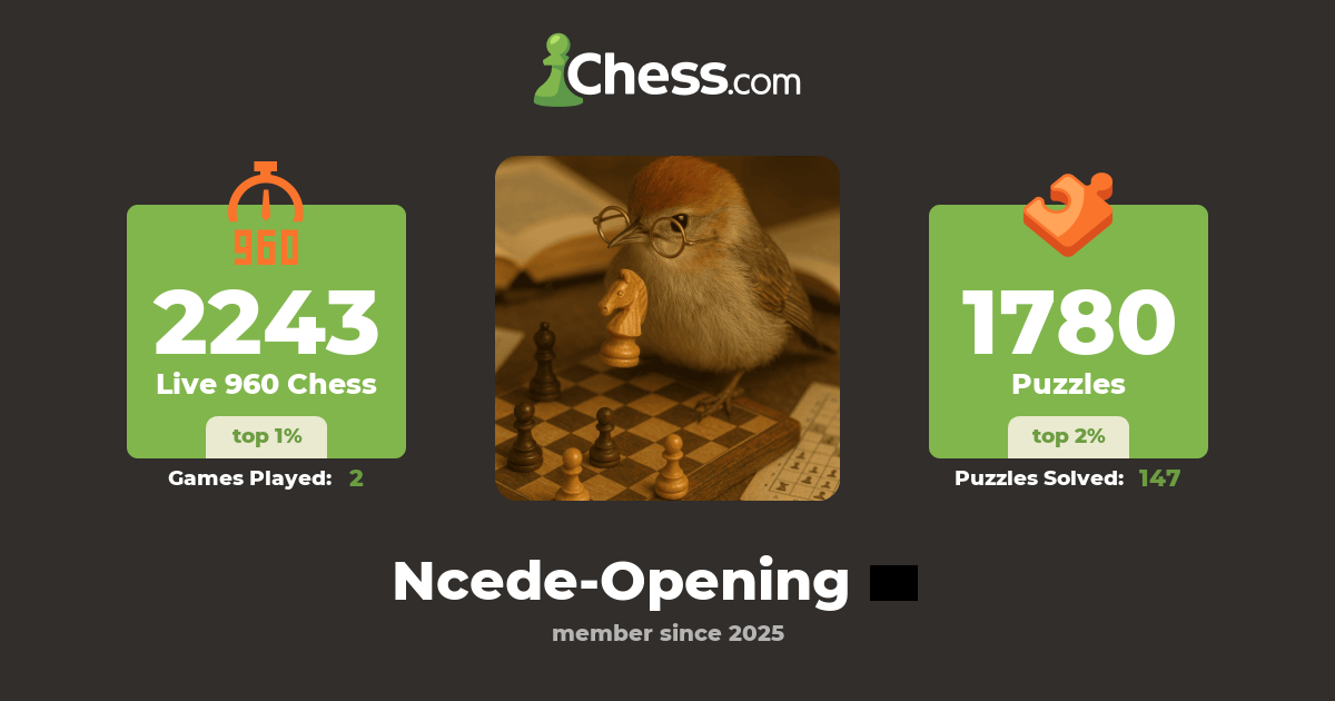Ncede-Opening - Chess Profile - Chess.com