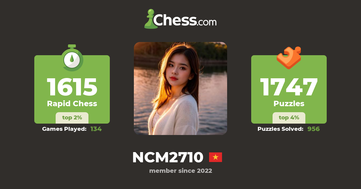 NCM2710 - Chess Profile - Chess.com