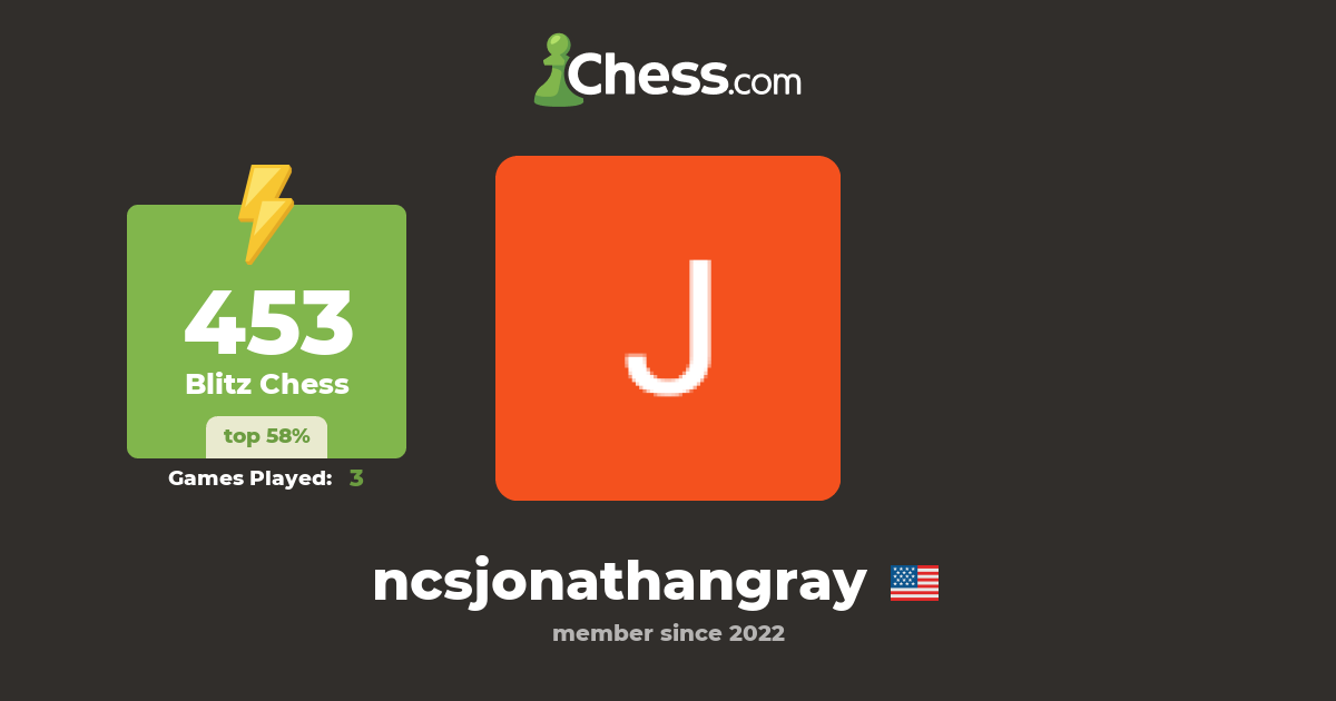 Jonathan Gray (ncsjonathangray) - Chess Profile - Chess.com