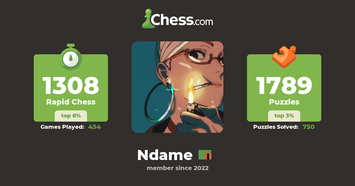 Ndame Sepete (Ndame) - Chess Profile - Chess.com