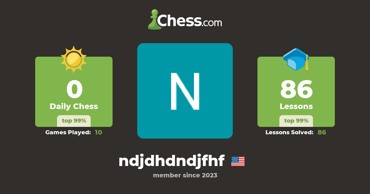 Ndjdhd Ndjfhf (ndjdhdndjfhf) - Chess Profile - Chess.com