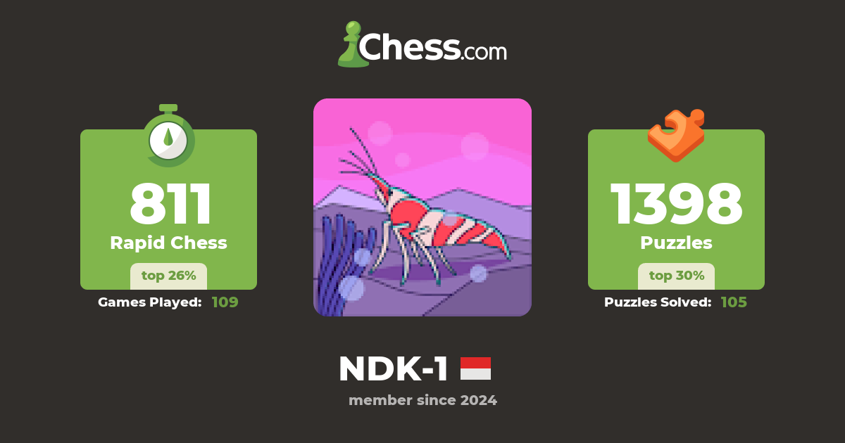 A689 (NDK-1) - Chess Profile - Chess.com