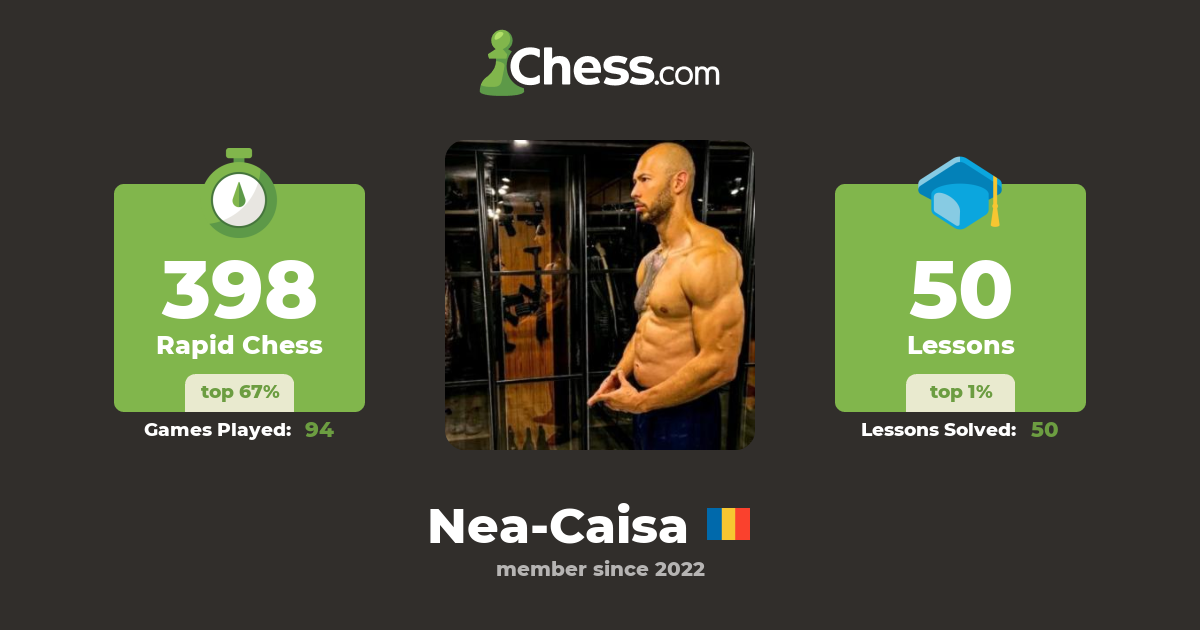 Nea-Caisa - Chess Profile - Chess.com