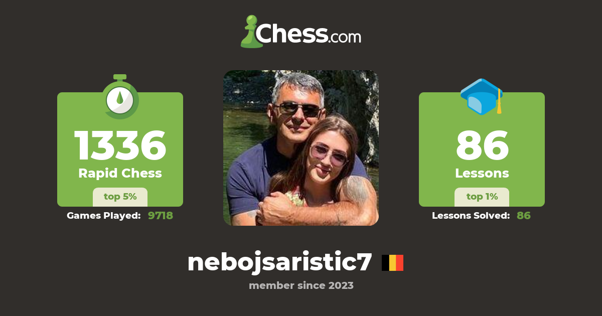 Nebojsa Ristic (nebojsaristic7) - Chess Profile - Chess.com