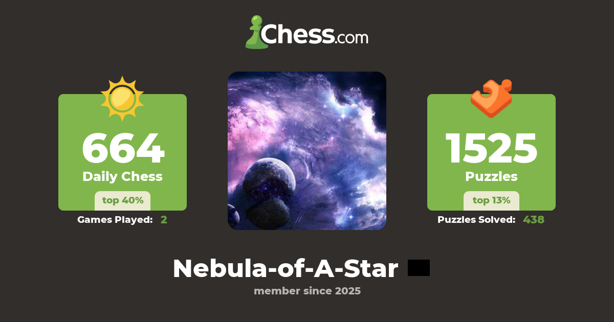Nebula (Nebula-of-A-Star) - Chess Profile - Chess.com