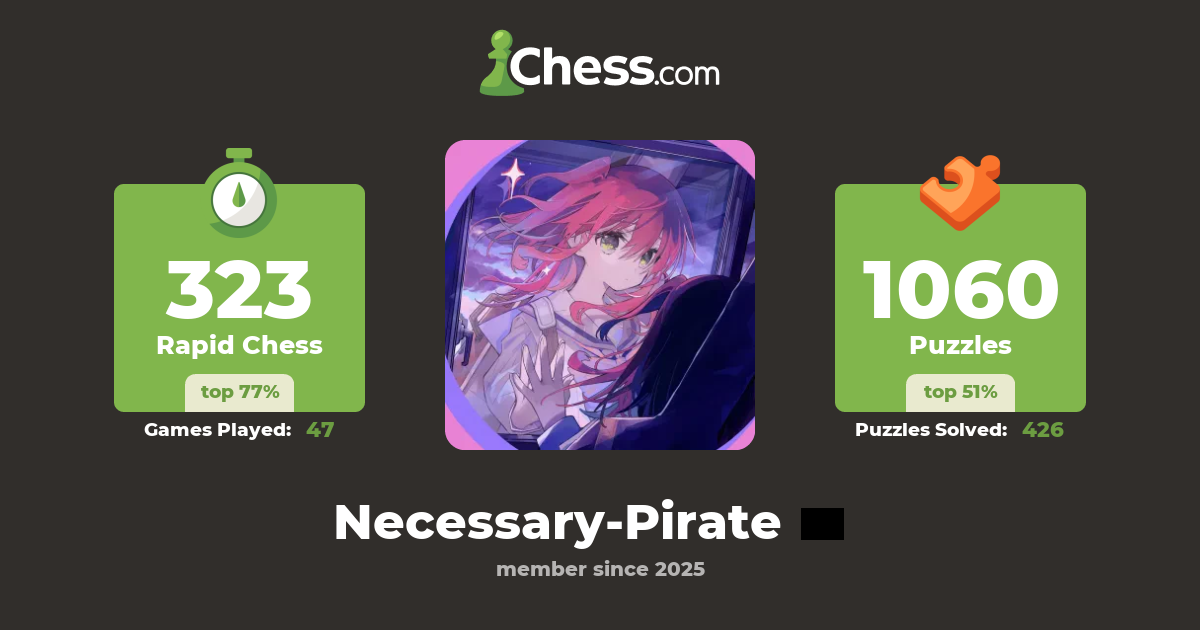 Necessary-Pirate - Chess Profile - Chess.com
