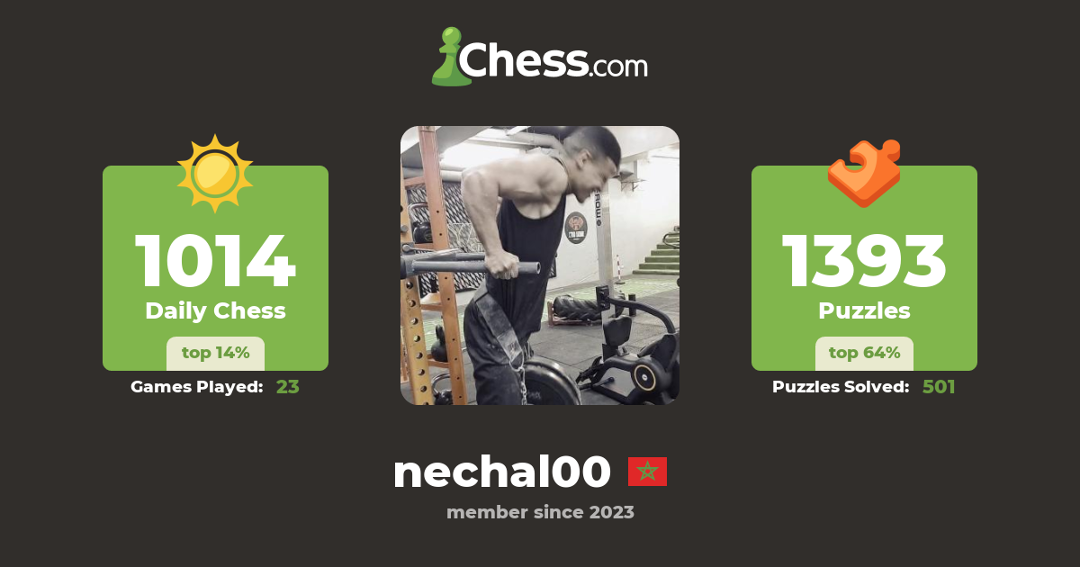 nechal Bissau (nechal00) - Chess Profile - Chess.com