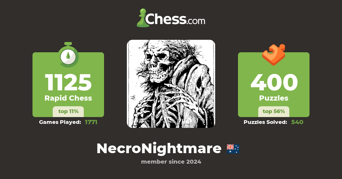 NecroNightmare - Chess Profile - Chess.com