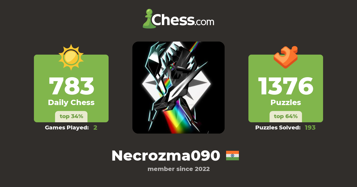 Rohan Mandal (Necrozma090) - Chess Profile - Chess.com