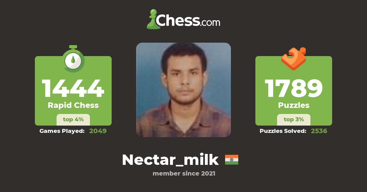 Piyush Singh (Nectar_milk) - Chess Profile - Chess.com