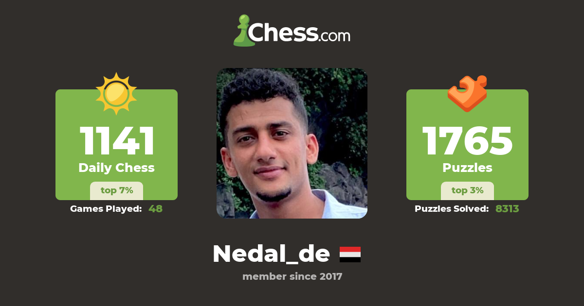 Nedal Adel Albahkaly (Nedal_de) - Chess Profile - Chess.com
