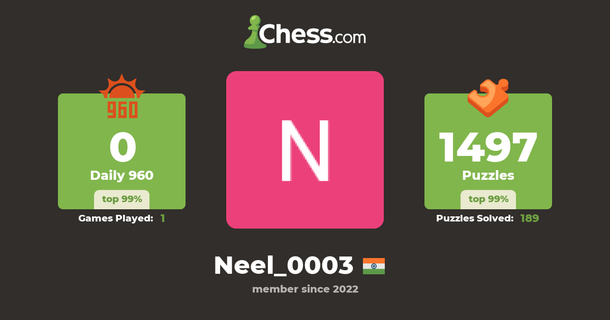 Neel Thakkar (Neel_0003) - Chess Profile - Chess.com
