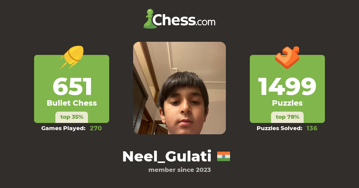 Neel Gulati (Neel_Gulati) - Chess Profile - Chess.com