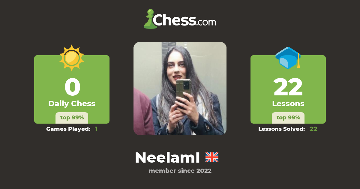 NeelamI - Chess Profile - Chess.com